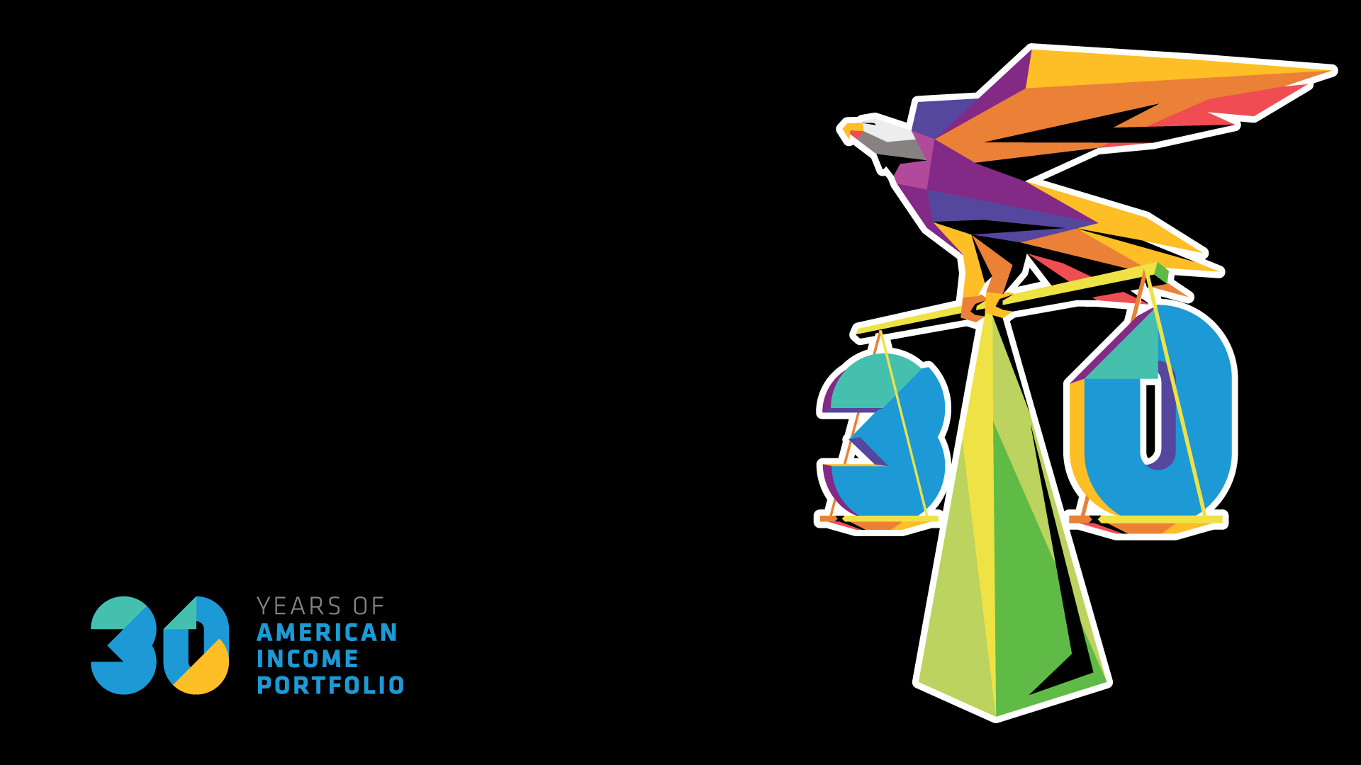 AB American Income Portfolio | AB